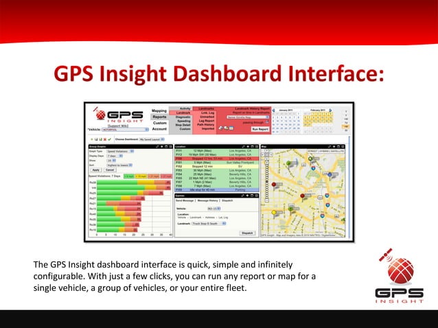 GPS Fleet Tracking Overview | PPT | Auto Navigation Systems | Auto Technology