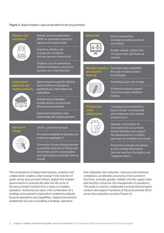 EY Insights -- Legacy to leading: transforming public sector ...