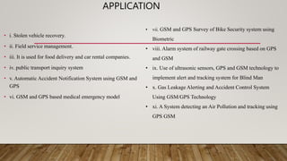GPS INTERFACE IN GSM NETWORK.pptx