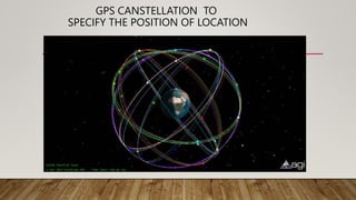 GPS INTERFACE IN GSM NETWORK.pptx | Auto Navigation Systems | Auto ...