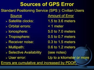 GPS FOR FIRE MANAAGEMENT HOW GPS WORK FOR FIRE MANAGEMENT | PPT