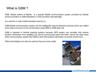 GPS Vehicle Tracking Technology | PPT