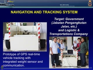 Gps introduction | PPT