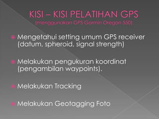 pengenalan GPS | PPTX