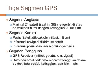 pengenalan GPS | PPTX