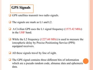 GPS(Global Positioning system | PPTX