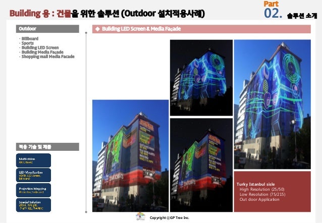 GP Smart Digital Signage (Building)