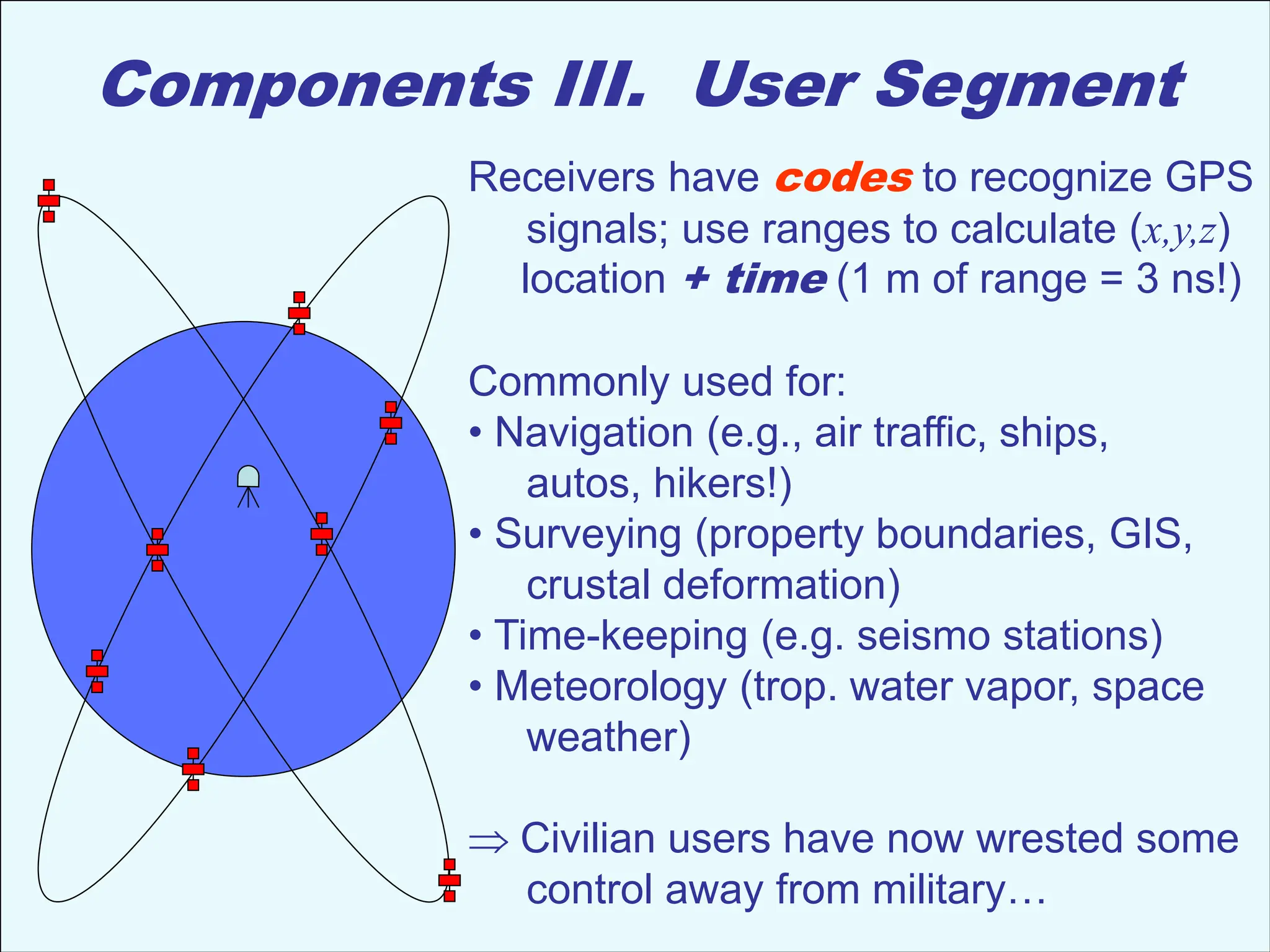 GPS_measure_continue1.ppt satellite data gps measuememnt | PPT