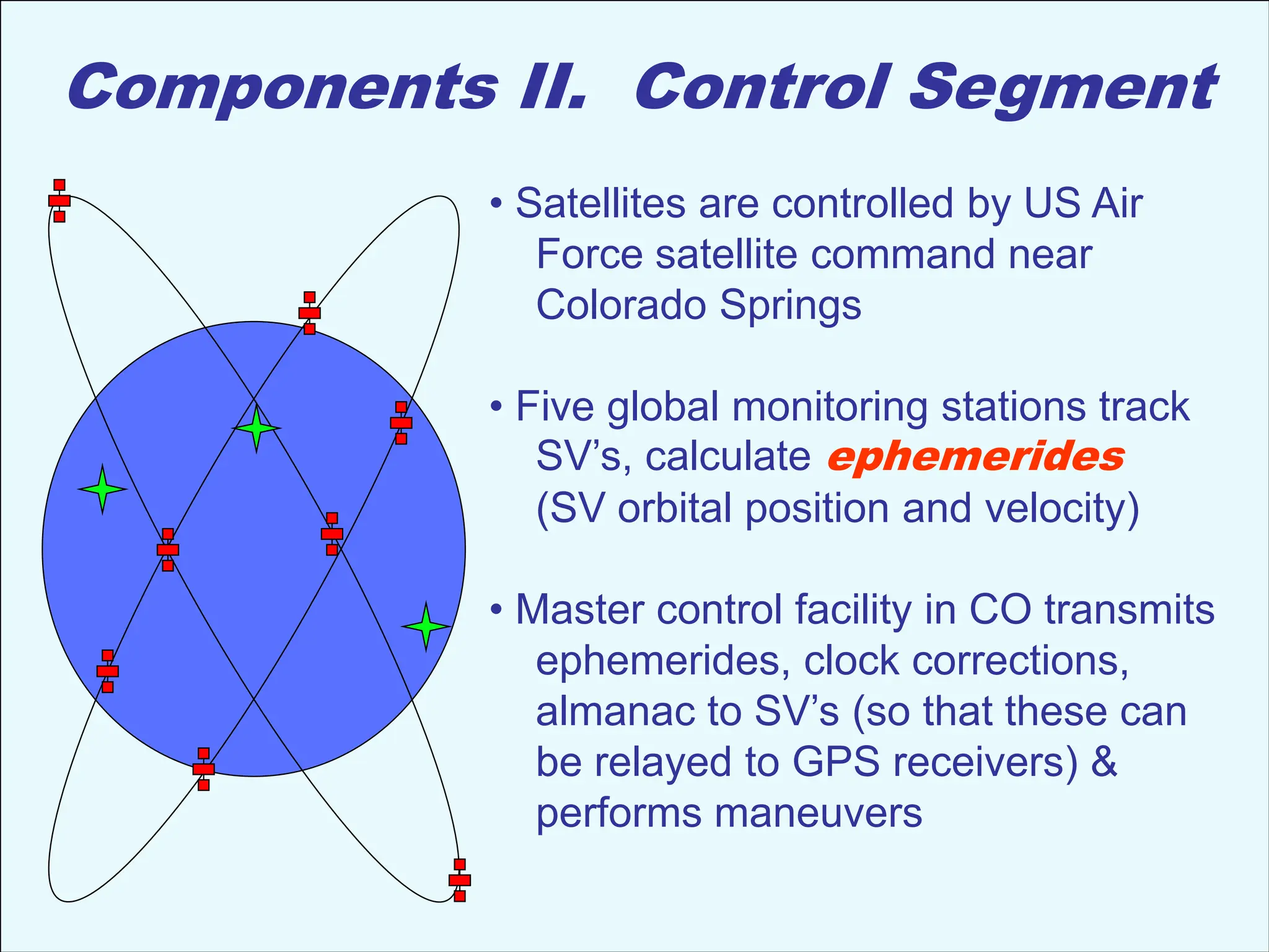 GPS_measure_continue1.ppt satellite data gps measuememnt | PPT
