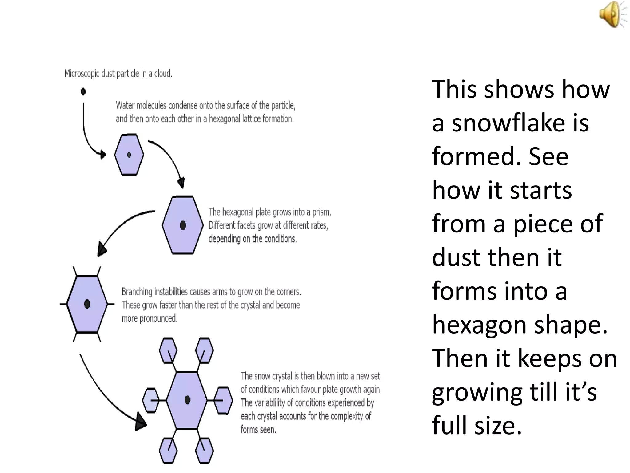 Gp snowflakes | PPTX