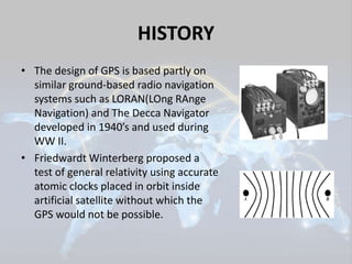 GLOBAL POSITIONING SYSTEM(GPS) | PPTX