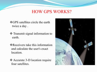 Gps in protection scheme | PPTX