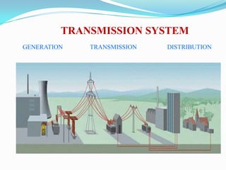 Gps in protection scheme | PPTX