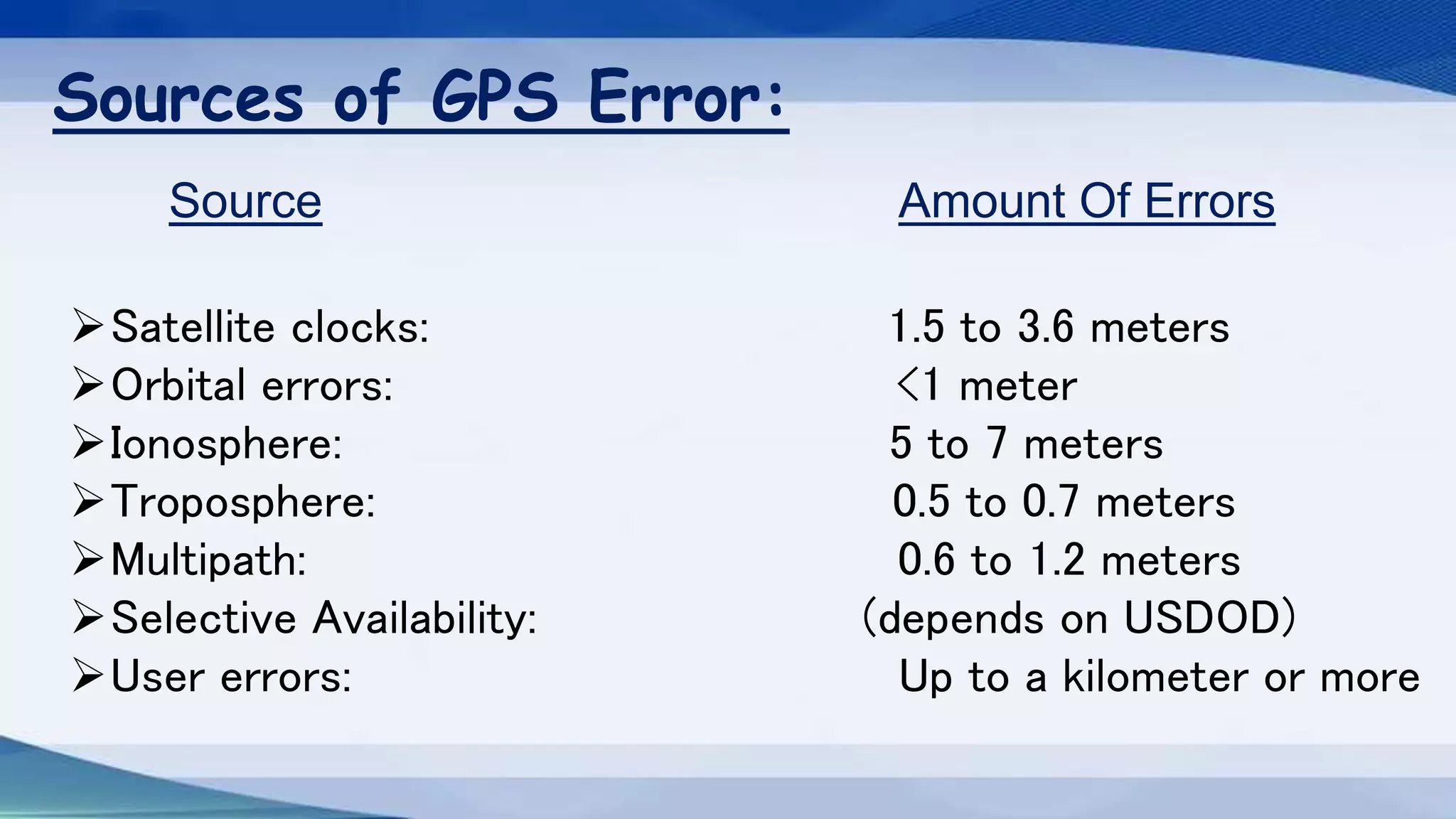 GPS ppt Lecture.pdf