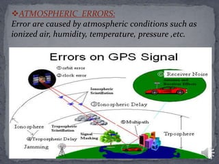 Gps presentation | PPTX