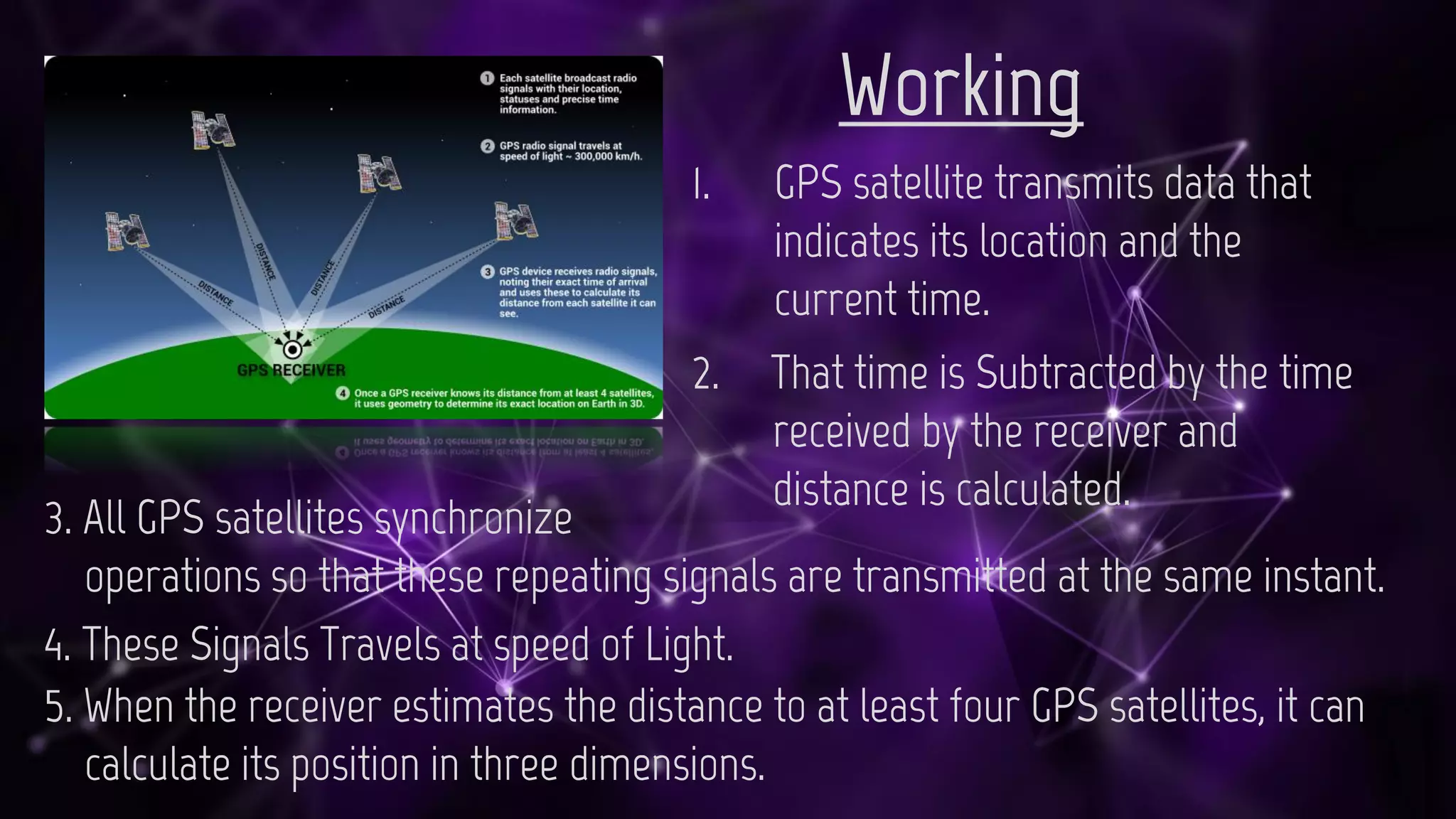 How GPS Works ? | PPT