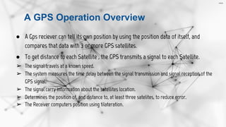 How GPS Works ? | PPT