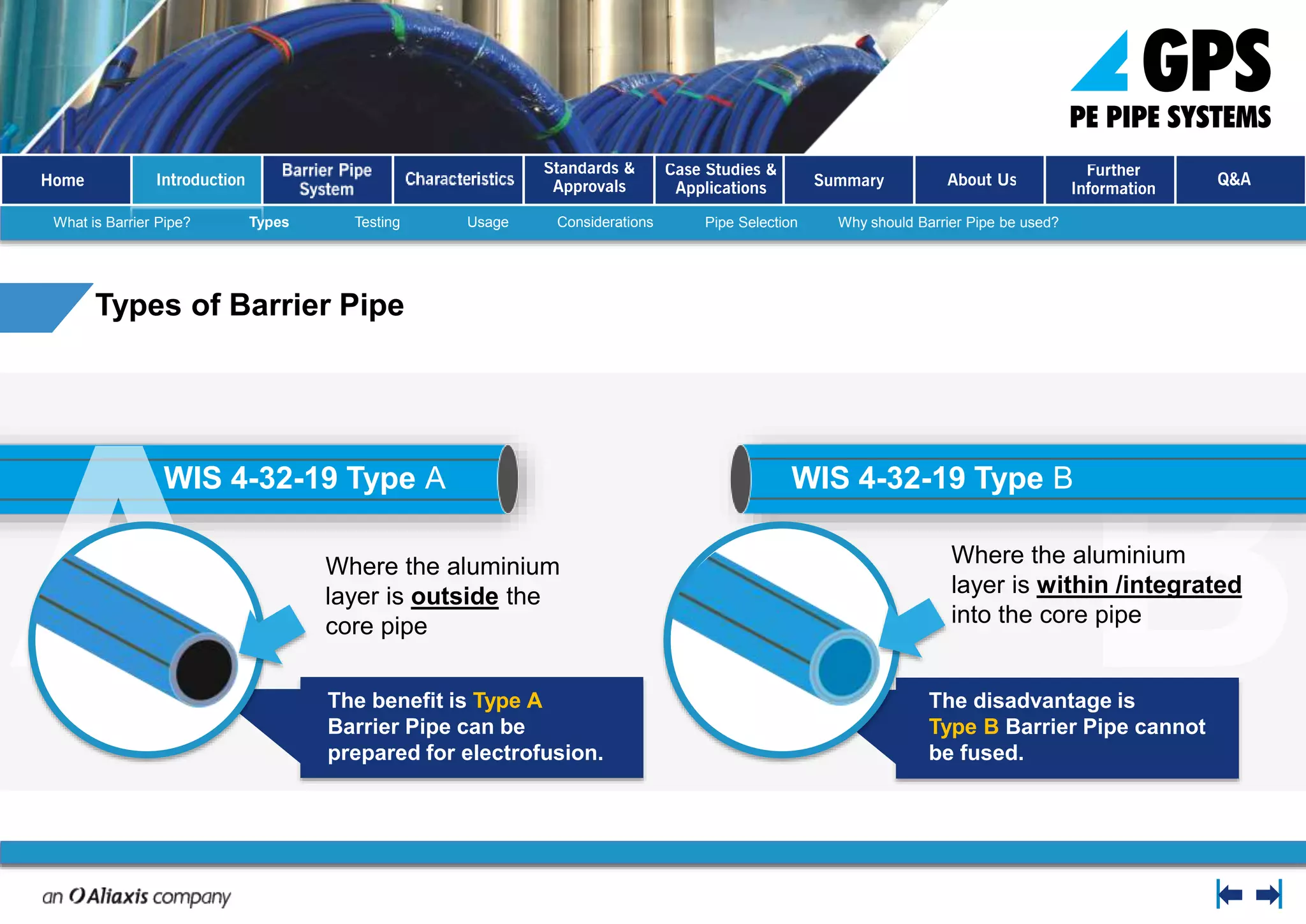 GPS Protecta Line 2016_cpd | PPTX