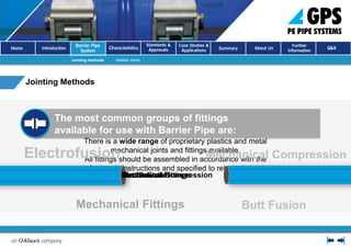 GPS Protecta Line 2016_cpd | PPTX