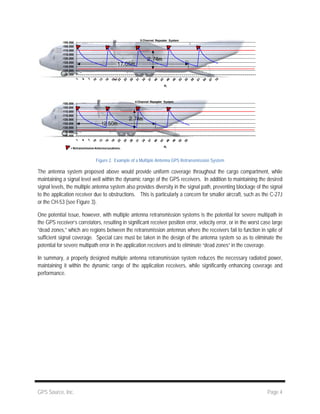 GPS Retransmission Introduction | PDF