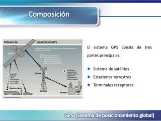 Gps rivera gomez | PPTX