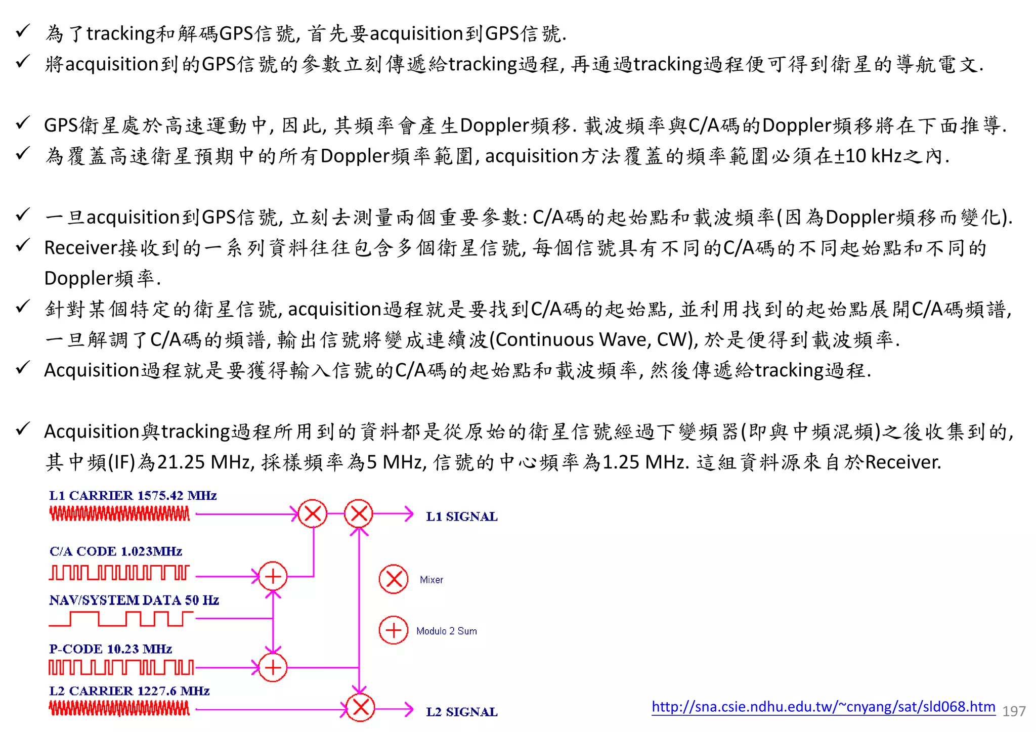 GPS satellite signal acquisition and GPS CA(Gold) code generator | PDF