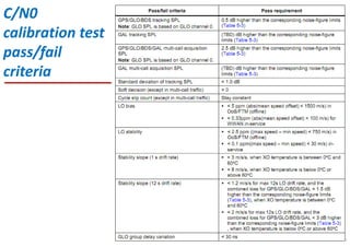 GPS satellite signal acquisition and GPS CA(Gold) code generator | PDF