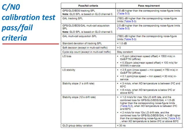 GPS satellite signal acquisition and GPS CA(Gold) code generator | PPT