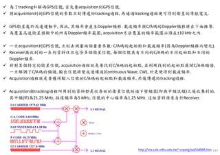 GPS satellite signal acquisition and GPS CA(Gold) code generator | PDF