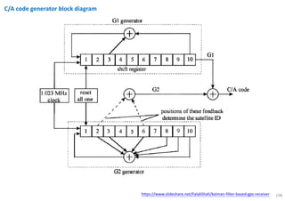 GPS satellite signal acquisition and GPS CA(Gold) code generator | PDF
