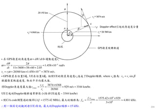 GPS satellite signal acquisition and GPS CA(Gold) code generator | PDF