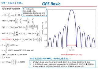 GPS sensitivity questions and its HW RF consideration | PDF
