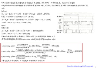 GPS sensitivity questions and its HW RF consideration | PDF