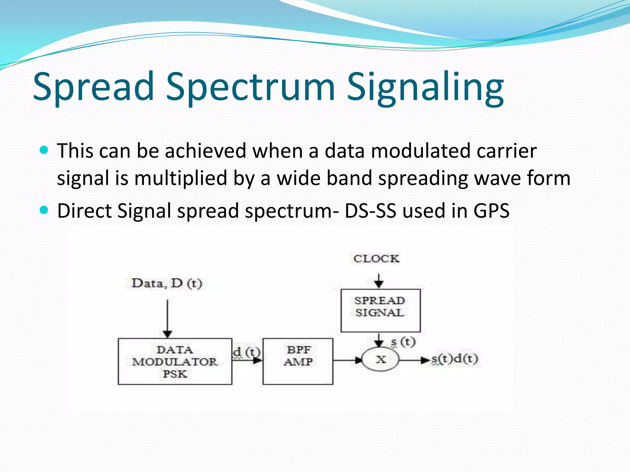 Gps Signal Structure Pptx Computer Networking Computing