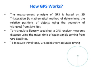 Global Positioning System | PPT