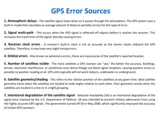 Global Positioning System | PPT