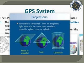 GPS Surveying.pptx