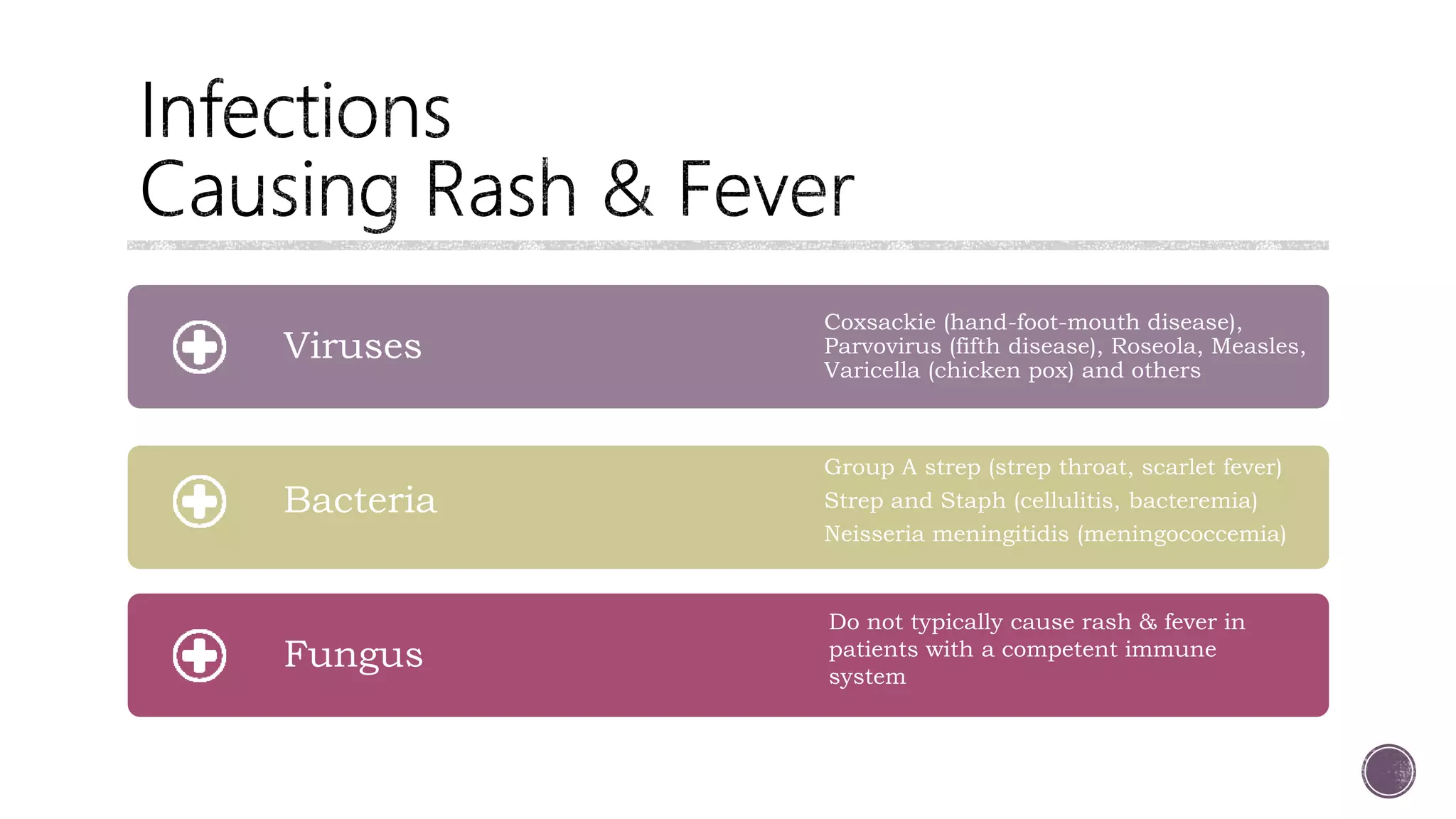 3 Common Health Problems in Children That Every School Nurse Should ...