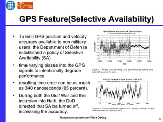GPS time transfer | PPT | Auto Navigation Systems | Auto Technology