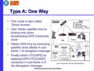 GPS time transfer | PPT | Auto Navigation Systems | Auto Technology