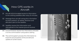 GPS tracking in Aircraft | PPTX