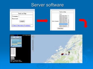 Gps tracking of mustelids | PDF