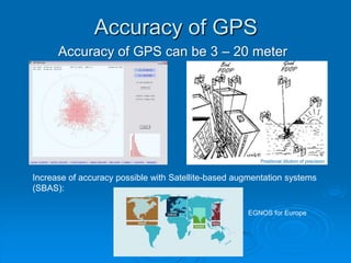 Gps tracking of mustelids | PDF