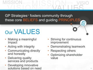 GP Strategies Services Overview | PPTX