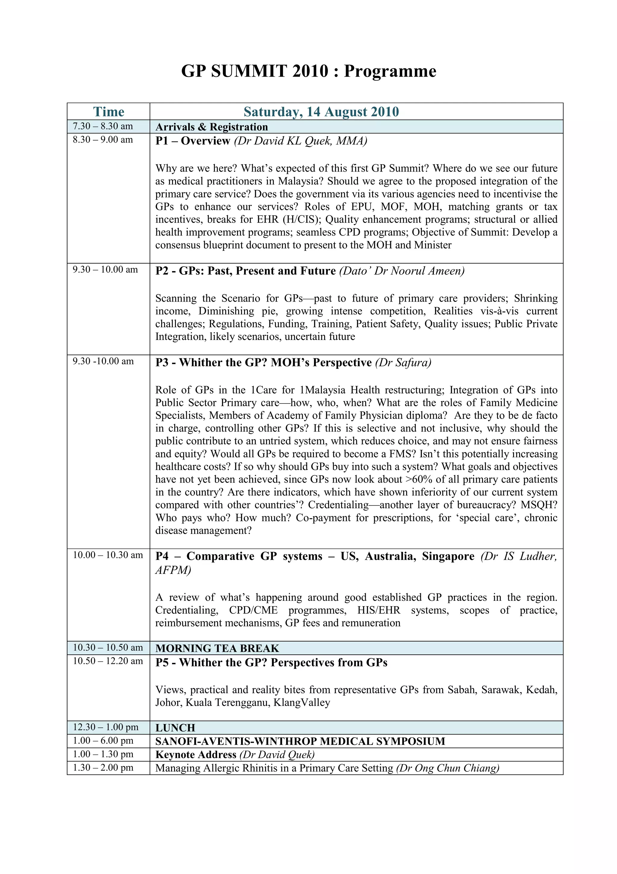 Gp summit 2010 programme | PDF