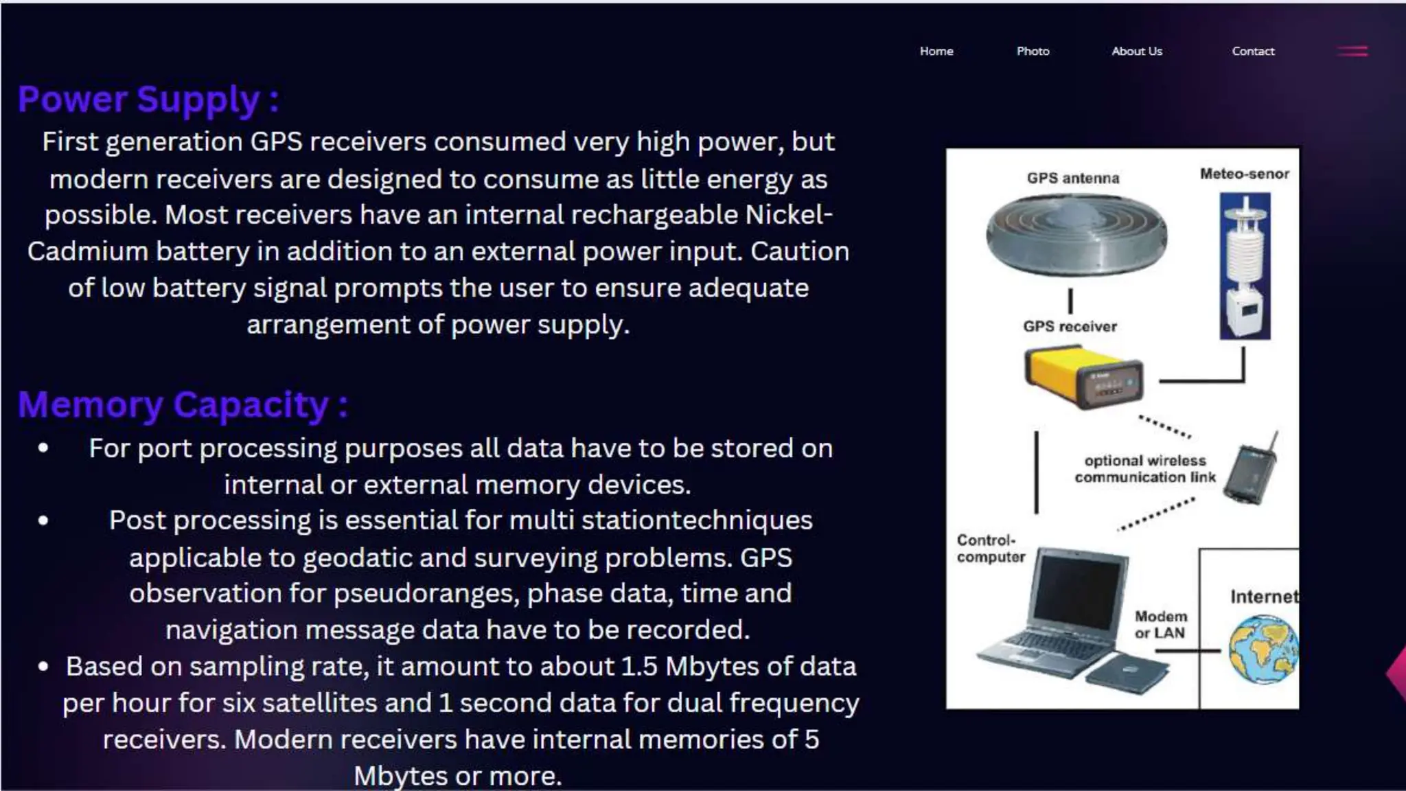 Components Of GPS (by khushi arora.pptx) | PPT