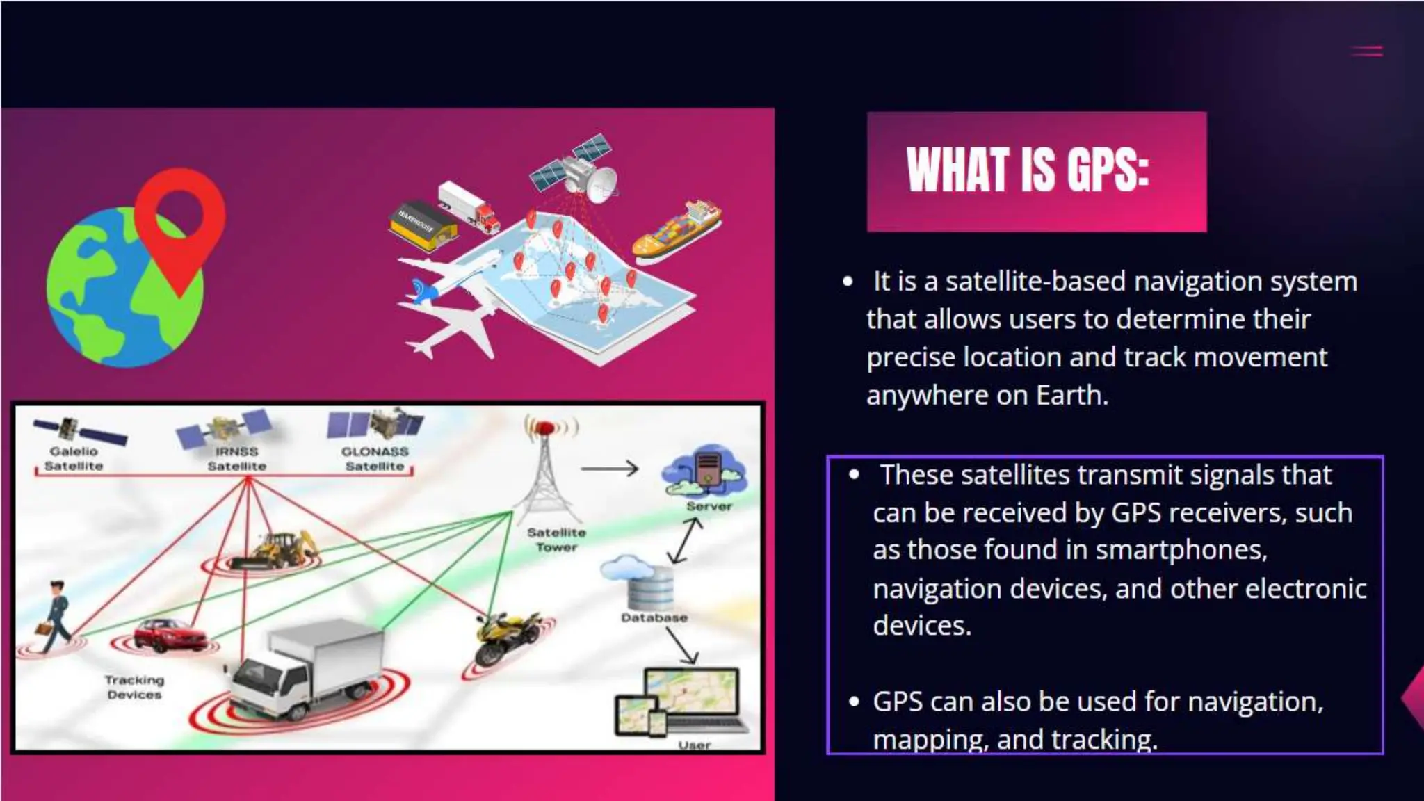 Components Of GPS (by khushi arora.pptx) | PPT
