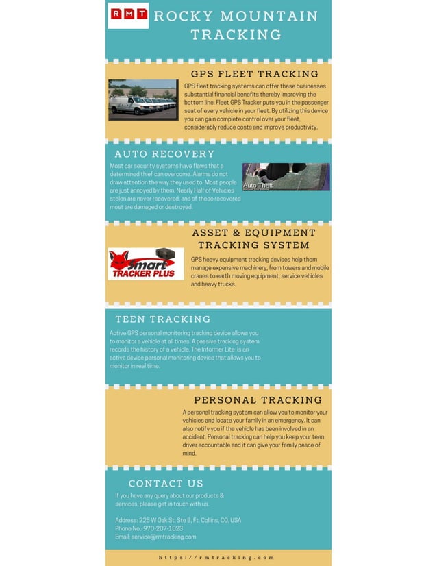 GPS Asset Tracking Devices | PDF