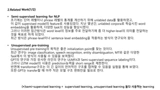 Improving Language Understanding by Generative Pre-Training | PDF