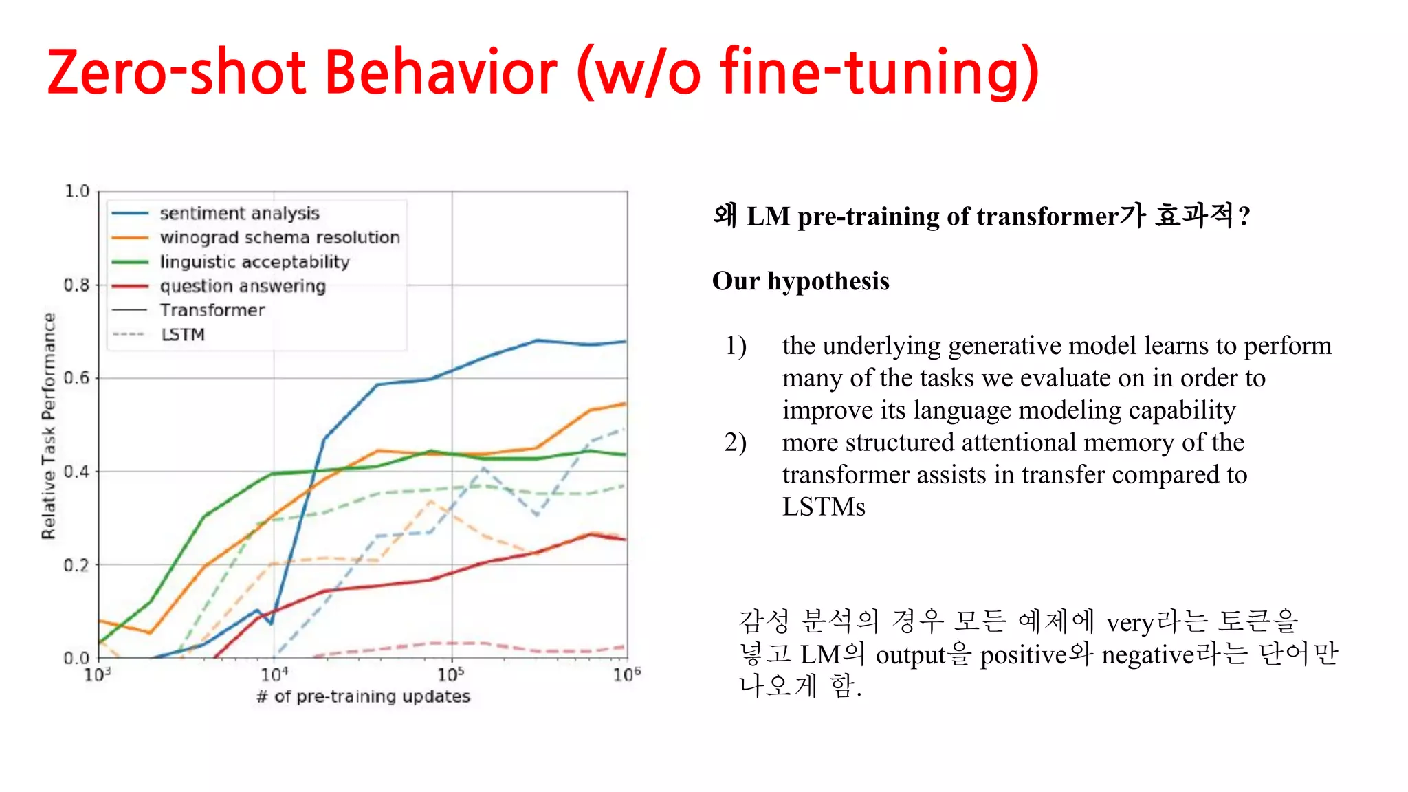 GPT : Generative Pre-Training Model | PDF